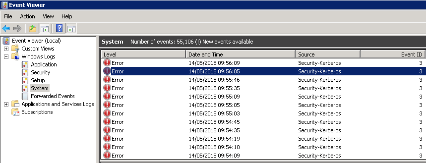 Matts Sharepoint Blog Sharepoint And Kerberos Incorrect Spn Error The Request Is
