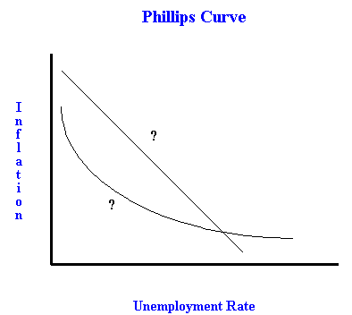 Newer Post Older Post Home