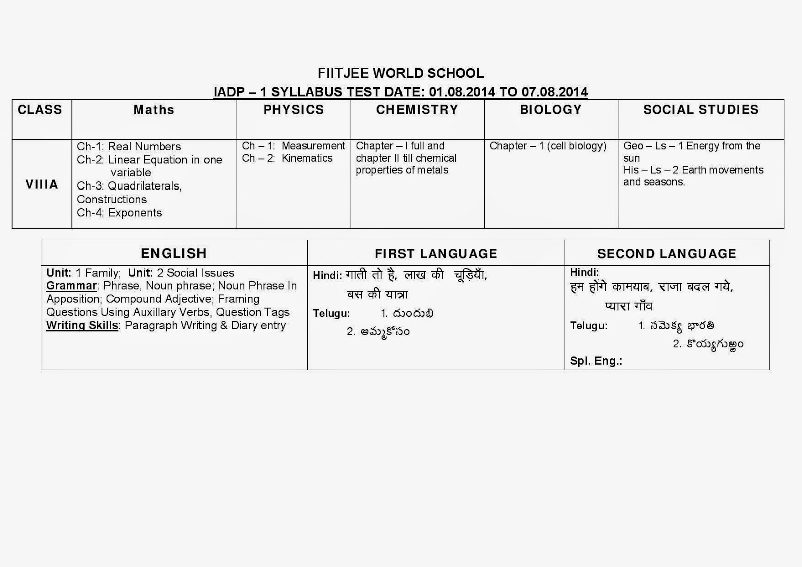 FIITJEE World School, Dilsukhnagar: July 2014