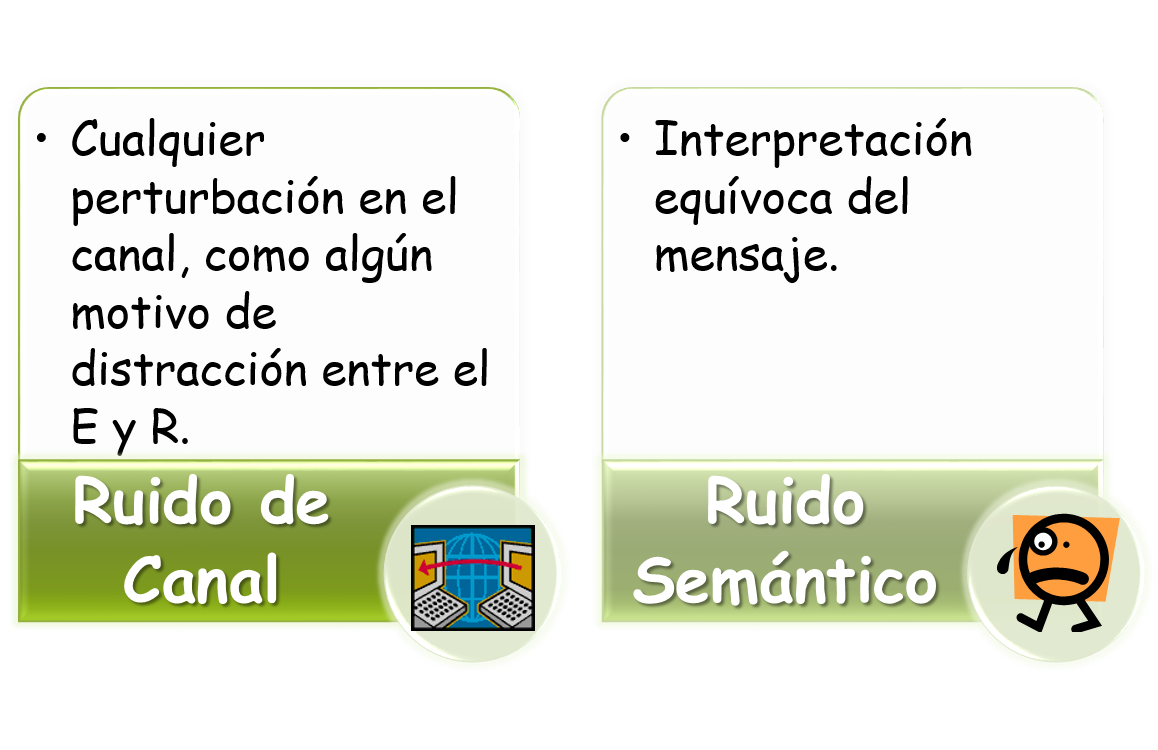 equipo1comunicacion: marzo 2015