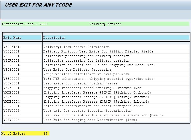 ABAP Source Code Warehouse ABAP Source Code Warehouse