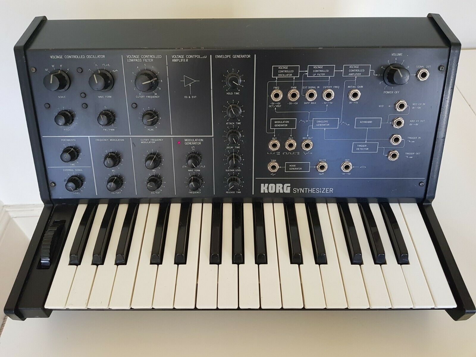 MATRIXSYNTH: Korg MS10