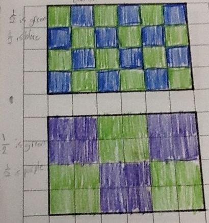 The Math Guy: Fraction Flags