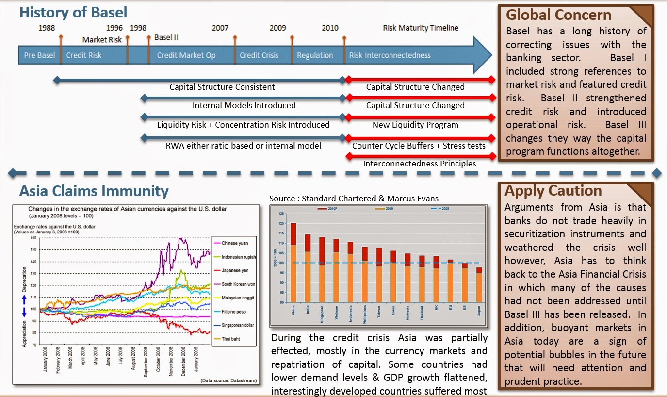 Causal Capital Wrong Way Risk The Global Credit Crisis And Basel III causal-capital-wrong-way-risk-the-global-credit-crisis-and-basel-iii