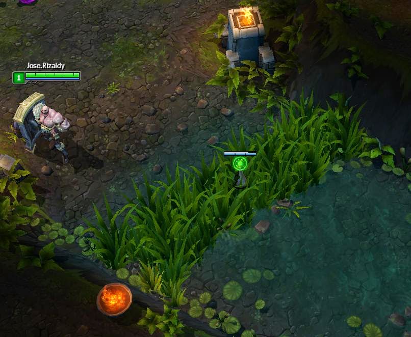 League of Legends: The Ward: Warding Spots at the Whole Map