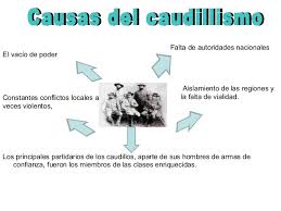 EL ATRILERO: CAUDILLOS.....