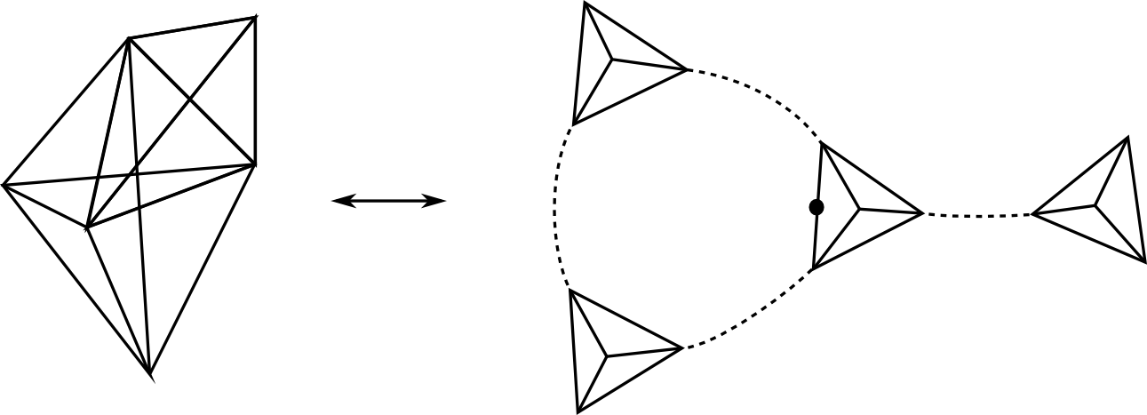 International Loop Quantum Gravity Seminar: Spin foams from arbitrary ...