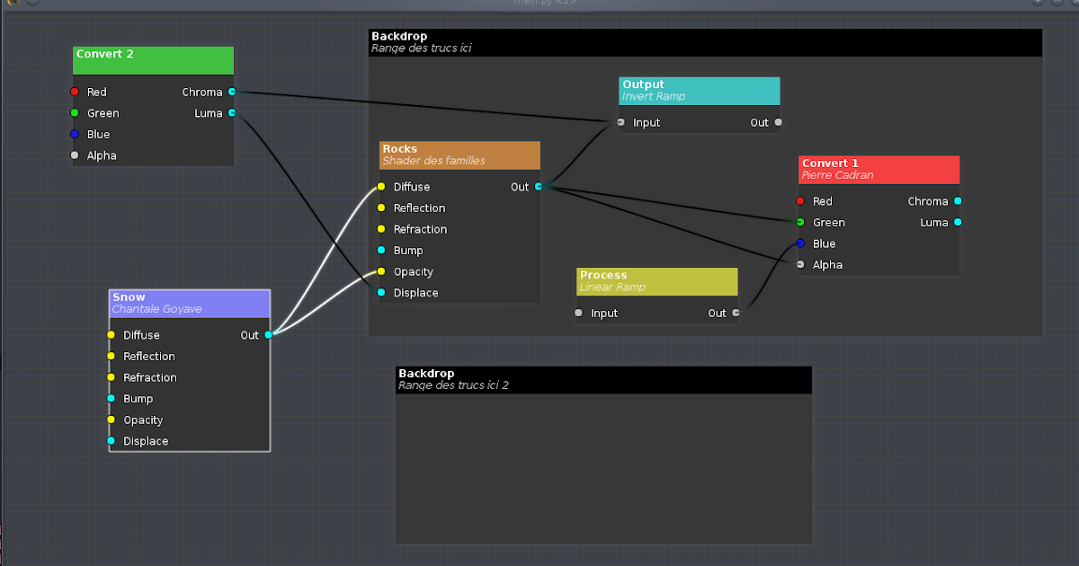 Un Blog de Colin: Le retour du node graph ! ... en PySide.
