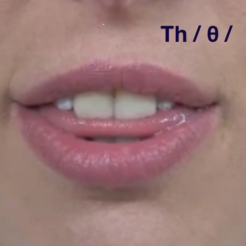 Idioma inglés: Cómo pronunciar la "th" en inglés