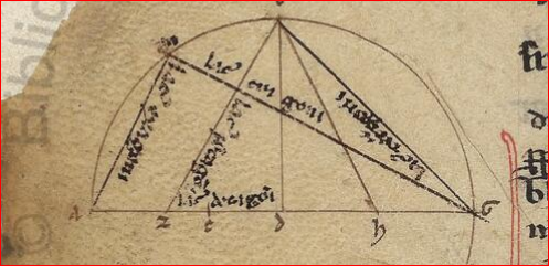 Macro-Typography: Joy of Geometry