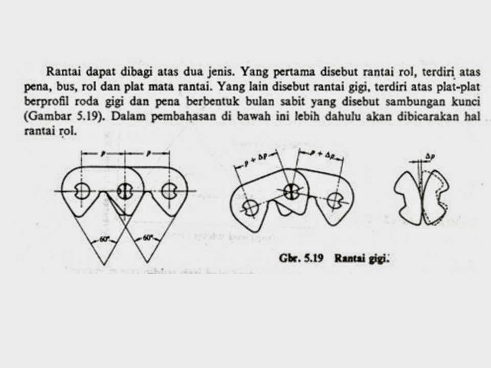 kuliah elemen mesin :pengertian dan definisi transmisi rantai | Design ...