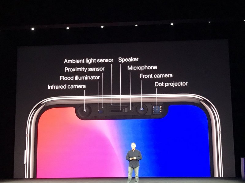 Image Sensors World: Apple iPhone X Official Details