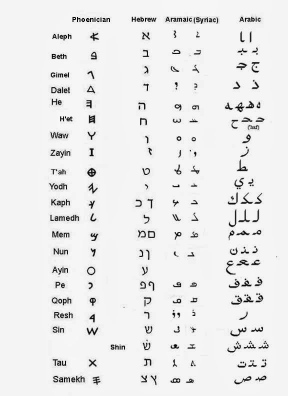 Christmas 2013 in Bethlehem ~ Window Into Palestine