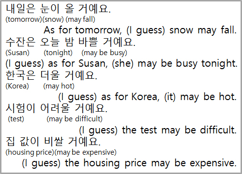 Bruce, The Korean: September 2015