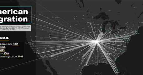 Maps Mania: Internal Migration in the USA