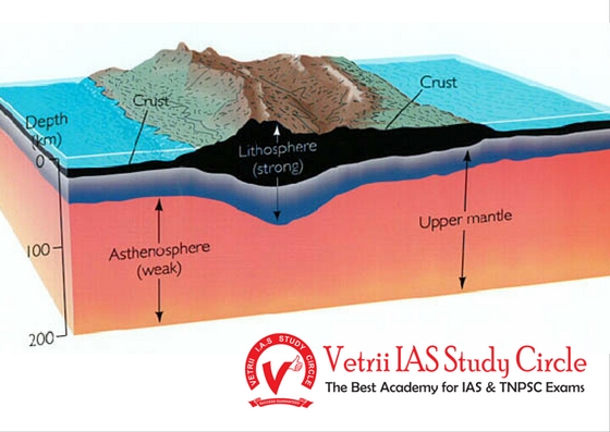 Inside Our Earth - UPSC - TNPSC General Knowledge