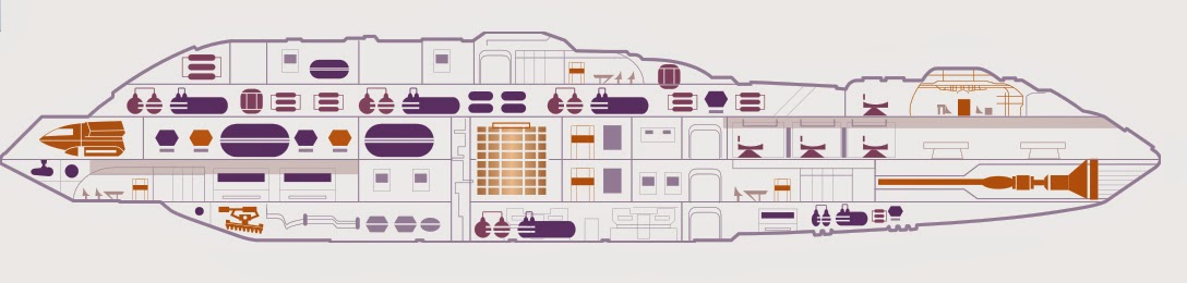 Guia de naves estelares: Tipo Raven, cubiertas