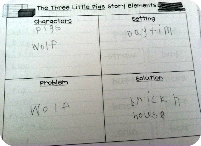 Funky Fresh Firsties: The Three Little Pigs and Beyonce