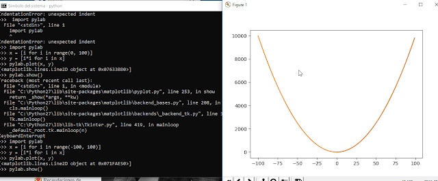 ZEN CONSULTING : PIP in python and How to install matplotlib on Windows ...