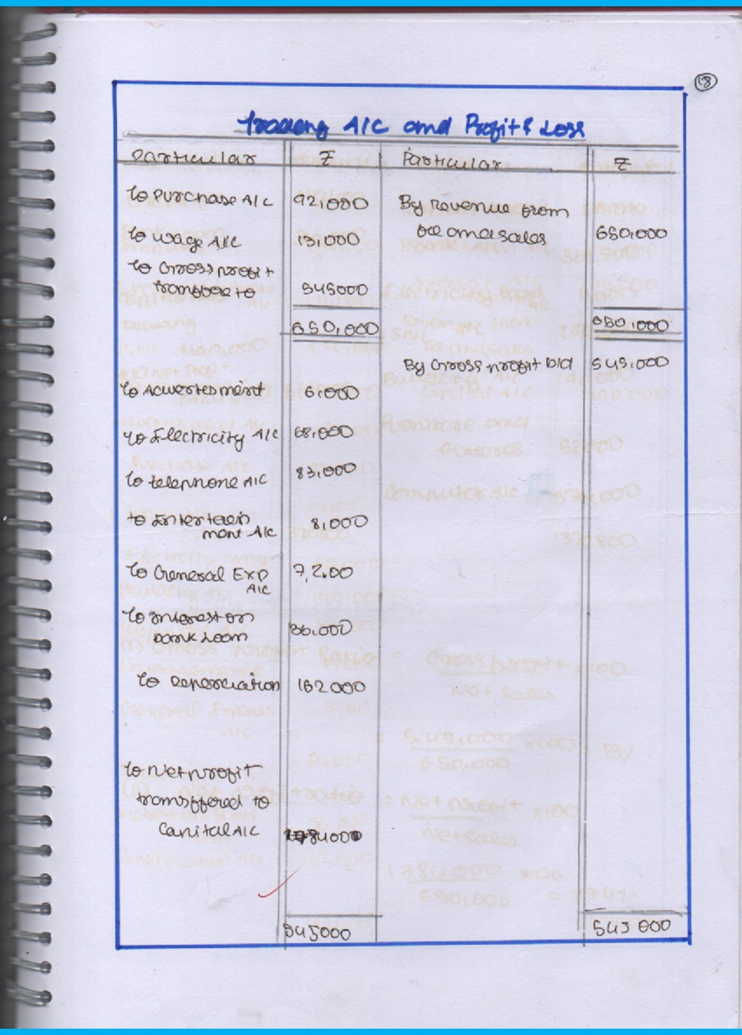 ADVANCED ACCOUNTANCY PROJECT: Accountancy Project for CBSE Class 12 ...