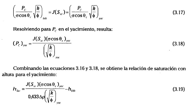 Función J de Leverett - I | Ingenieria Petrolera