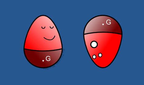 The Laughing Mathematician: Sense and instability