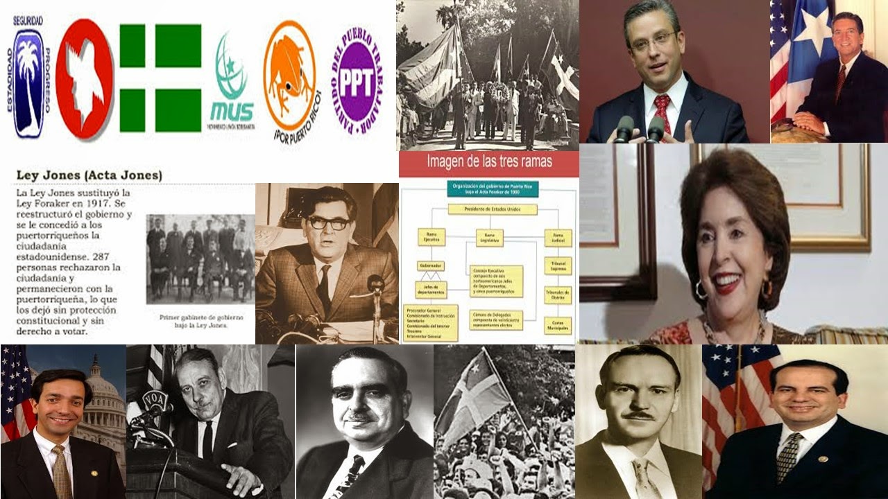 Puerto Rico y su Política: Desarrollo Politico de Puerto Rico