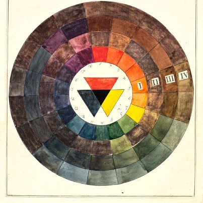 SA 131.02 FA 2015: color wheels