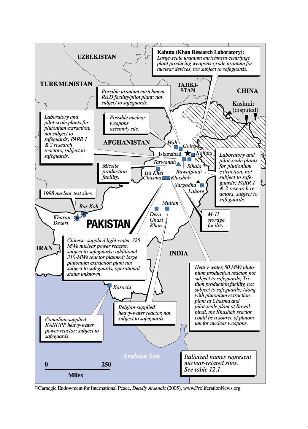 War News Updates: Is Pakistan Expanding Its Nuclear Arsenal To Deter A ...