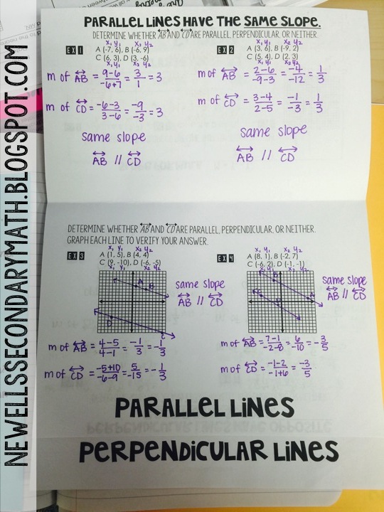 Parallel and Perpendicular Lines Foldable | Mrs. Newell's Math