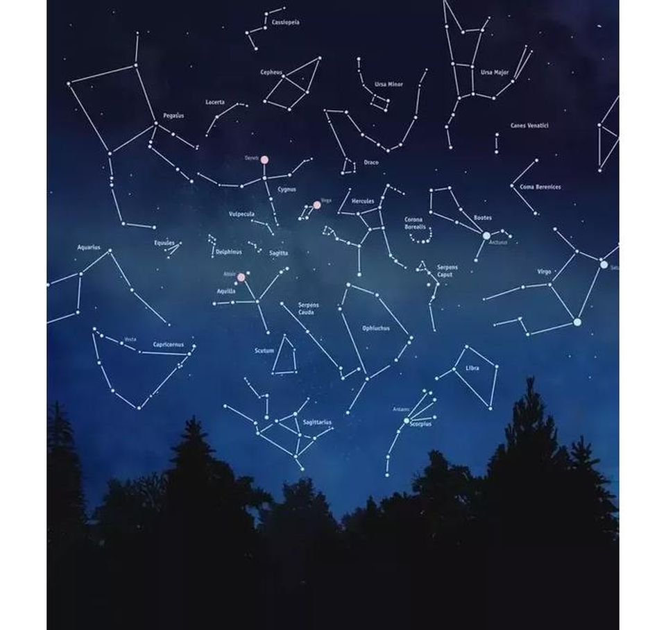 Mengenal Fungsi Rasi Bintang Bagi Para Astronom - Info Astronomy