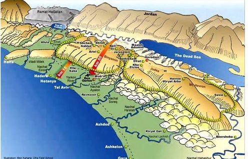 Sejarah Israel Purba: Sejarah asal-usul bangsa Israel dari tinjauan ...