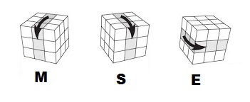 EPV 1 ESO: Rubik