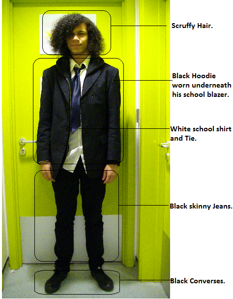 VIMK Media Studies AS: Bully Character Costume