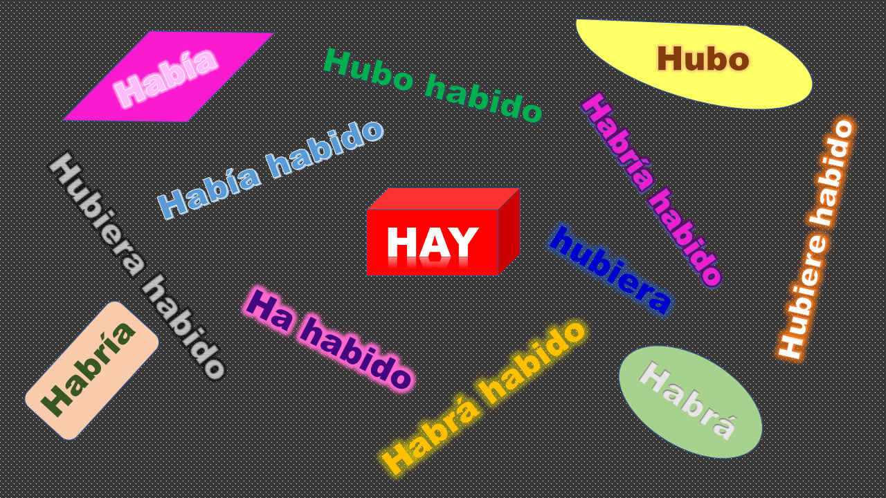 El uso del verbo HABER como impersonal / L’utilisation du verbe HABER ...