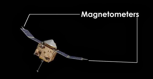 Suburban spaceman: NASA MAVEN: How magnetic crustal fields affect ...