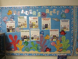 Teaching in Paradise: My Ocean Themed Class