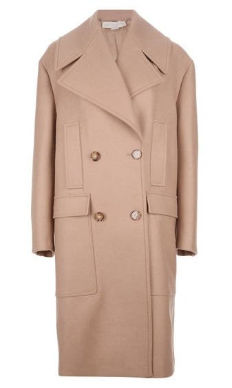 Fall Shopping Guide: Boxy Coats - Cheryl Shops