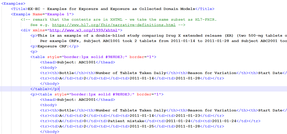 CDISC end-to-end: The machine-readable SDTM-IG