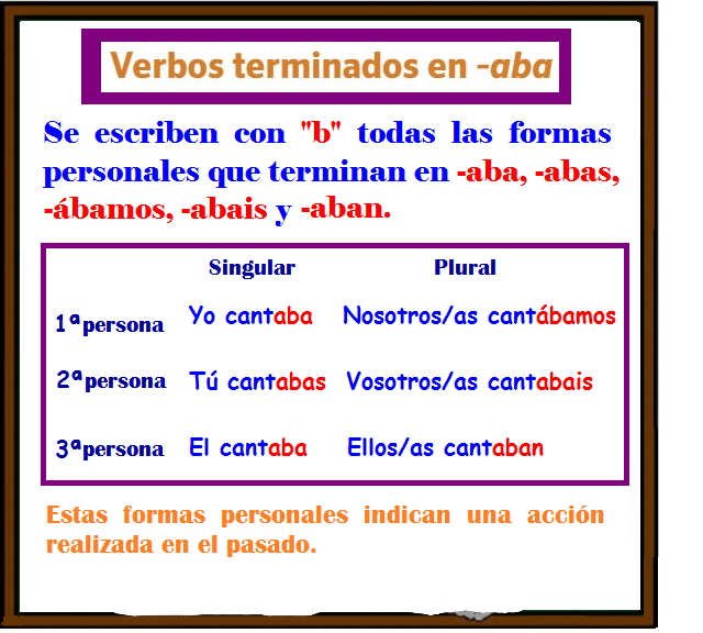 CLASSE NOA: verbos terminados -aba