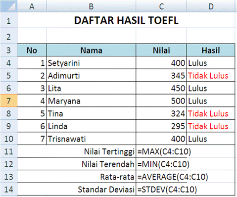 Maya23: Penggunaan Fungsi Statistika pada Microsoft Excel
