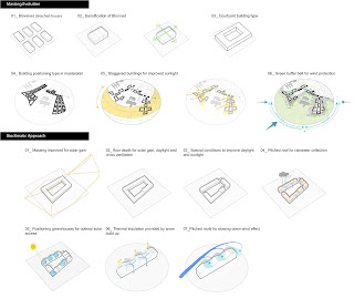 Gomes . Viula – a f a s i a