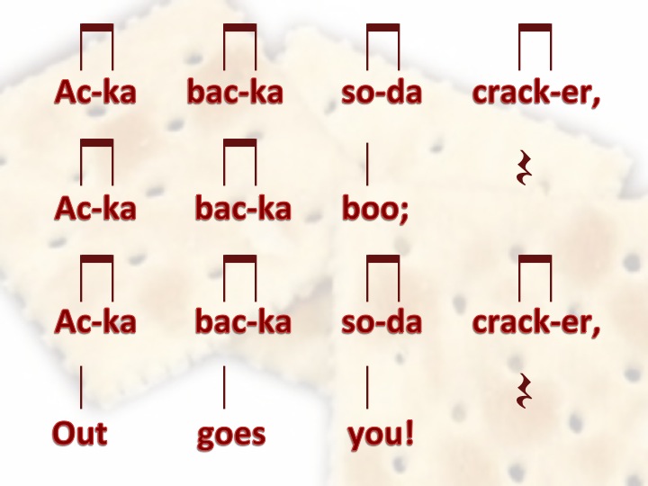 Acka Backa - Music a la Abbott - Amy Abbott - Kodály Inspired Blog and ...