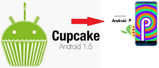 Android Dose: Android : Cupcake To Pie