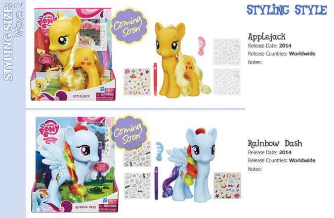 May 2014 | MLP Merch