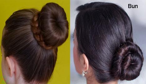 Hairstyles Names Meaning & Picture | Necessary Vocabulary - Necessary ...