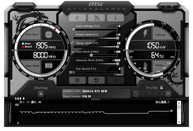 【測試】MSI RTX2070 ARMOR 8G 超頻 + MSI afterburner OC scanner 試用 - ansonlwk的 ...