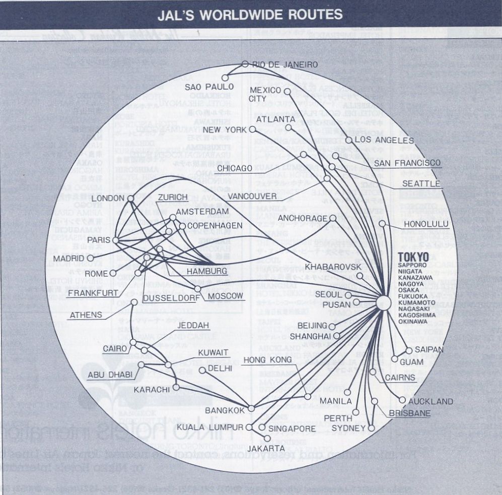 Airline memorabilia: JAL Japan Airlines (1988)