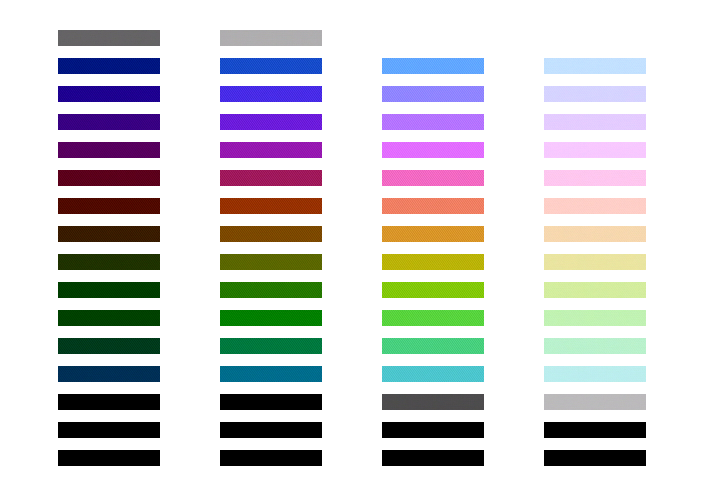 Rgbsource Creating An Accurate Nes Ntsc Color Palette Revisited