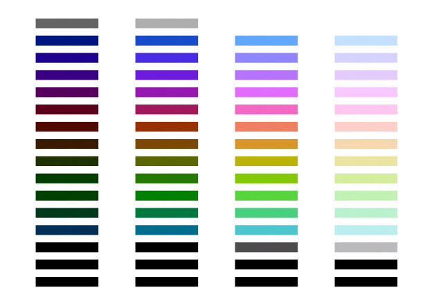 RGBSource: Creating an "accurate" NES NTSC Color Palette - Revisited